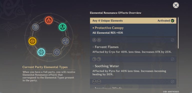 Genshin Impact: Elemental Party Effects and What They Do - Lords of Gaming