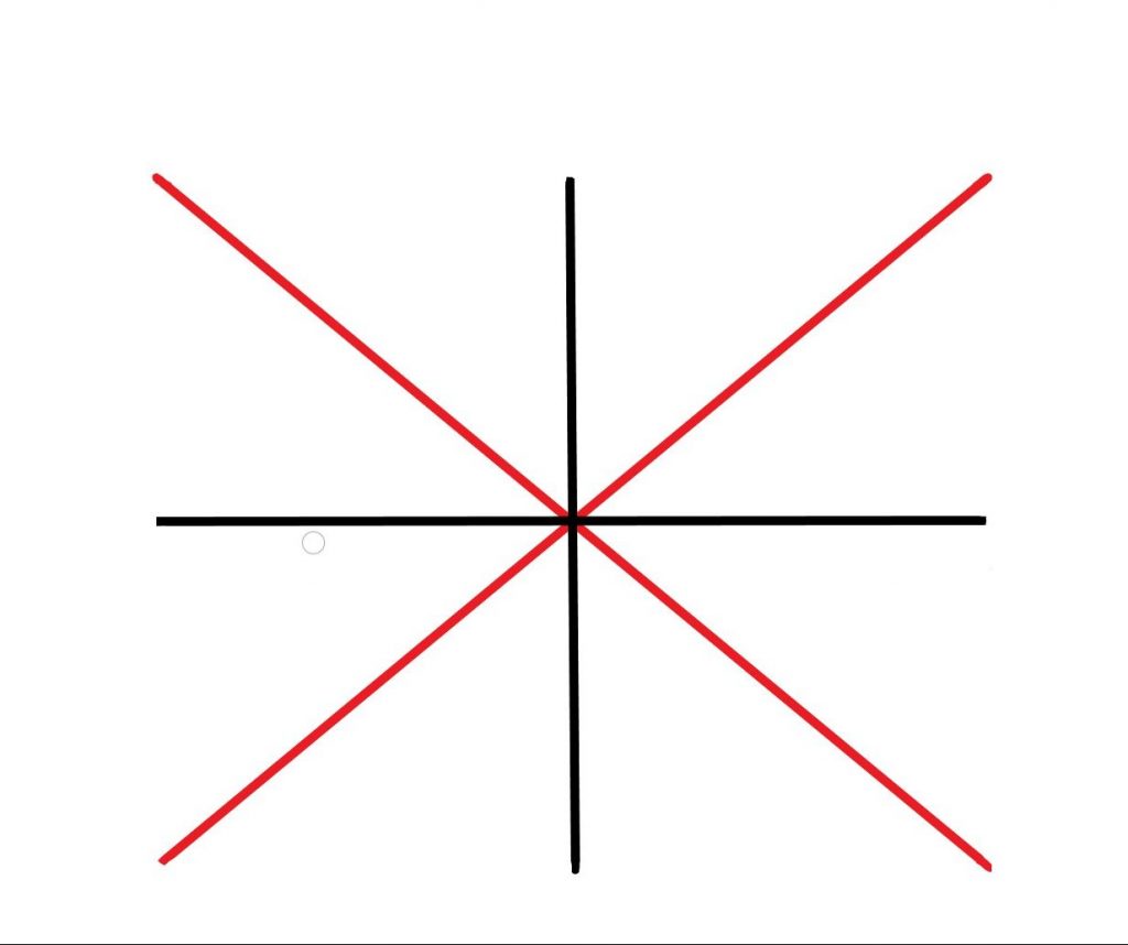 An Extensive Guide To Base Building In Grounded - Lords of Gaming