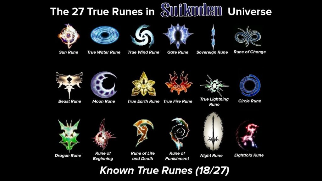 Suikoden: The 27 True Runes Explained - Lords of Gaming