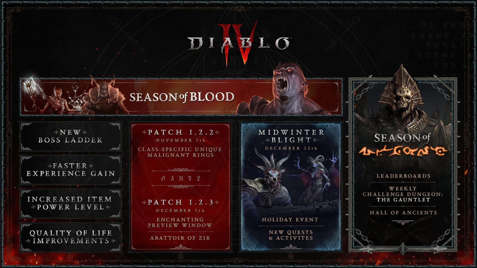 Diablo IV: Vessel of Hatred Expansion and More - Lords of Gaming