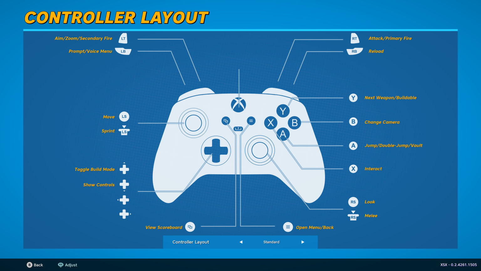 Hypercharge: Unboxed Review - A Well Packaged Virtual Playground ...