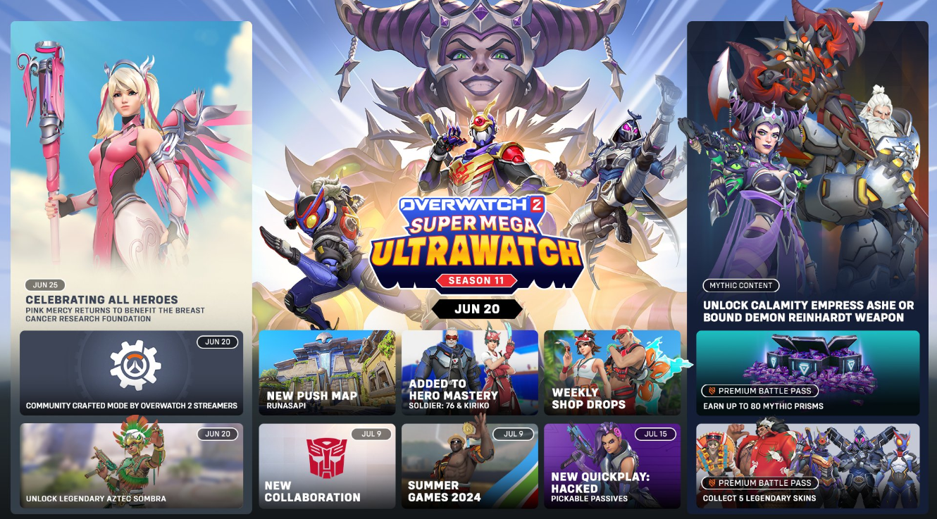 Overwatch 2 - Super Mega Ultrawatch is Here! - Lords of Gaming