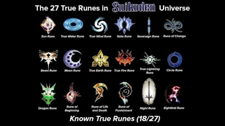 My Top 5 Favorite Suikoden Runes - Lords of Gaming
