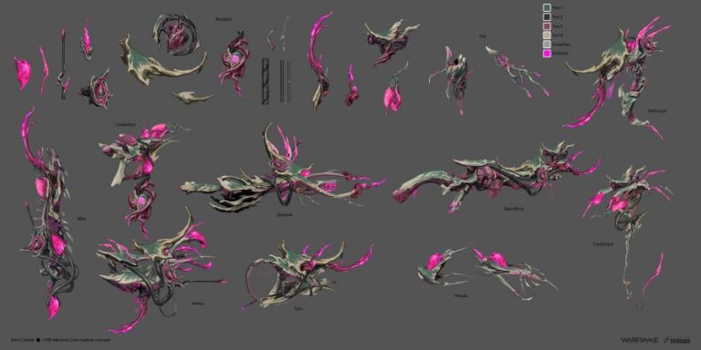 Warframe Devstream 184 Breakdown - Lords of Gaming