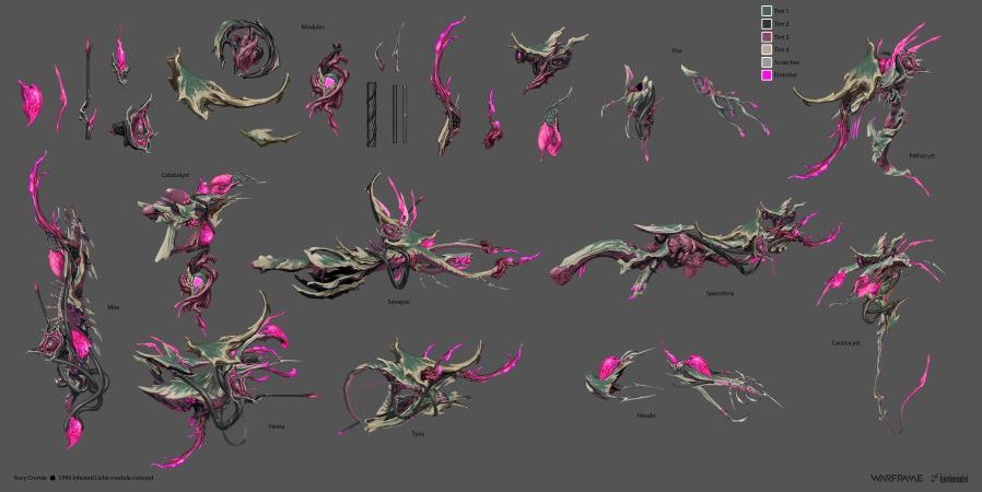 Warframe Devstream 184 Breakdown - Lords of Gaming