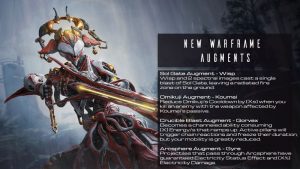 All Quality-of-Life Changes Coming to Techrot Encore in Warframe ...