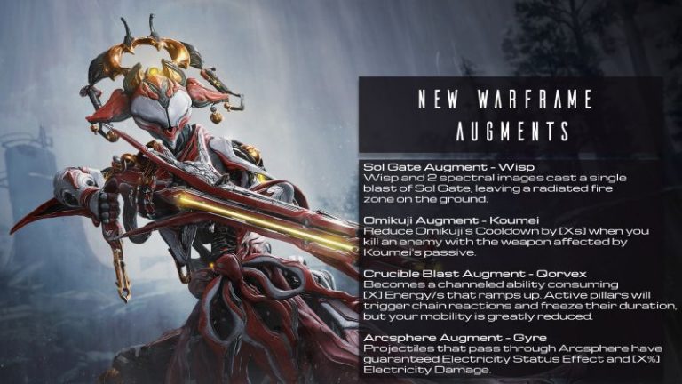 All Quality-of-Life Changes Coming to Techrot Encore in Warframe ...