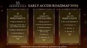 33 Immortals Release Date Confirmed, Unleashing on March 18 - Lords of ...