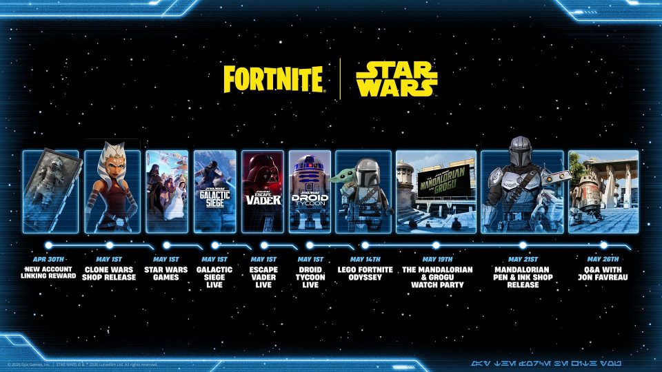 Fortnite's May the Fourth Update Adds Star Wars UEFN Content - Lords of ...